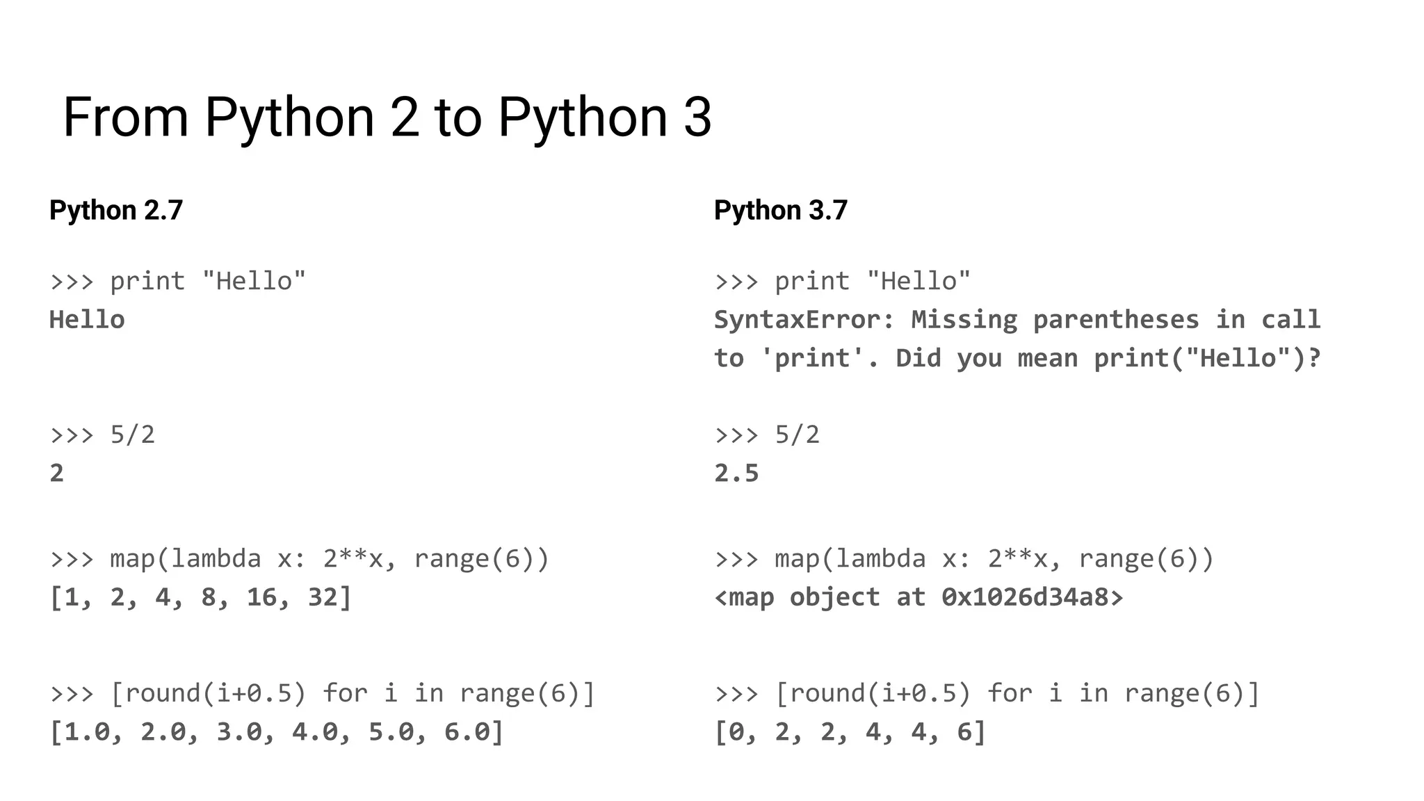 Micropython for the iot | PDF