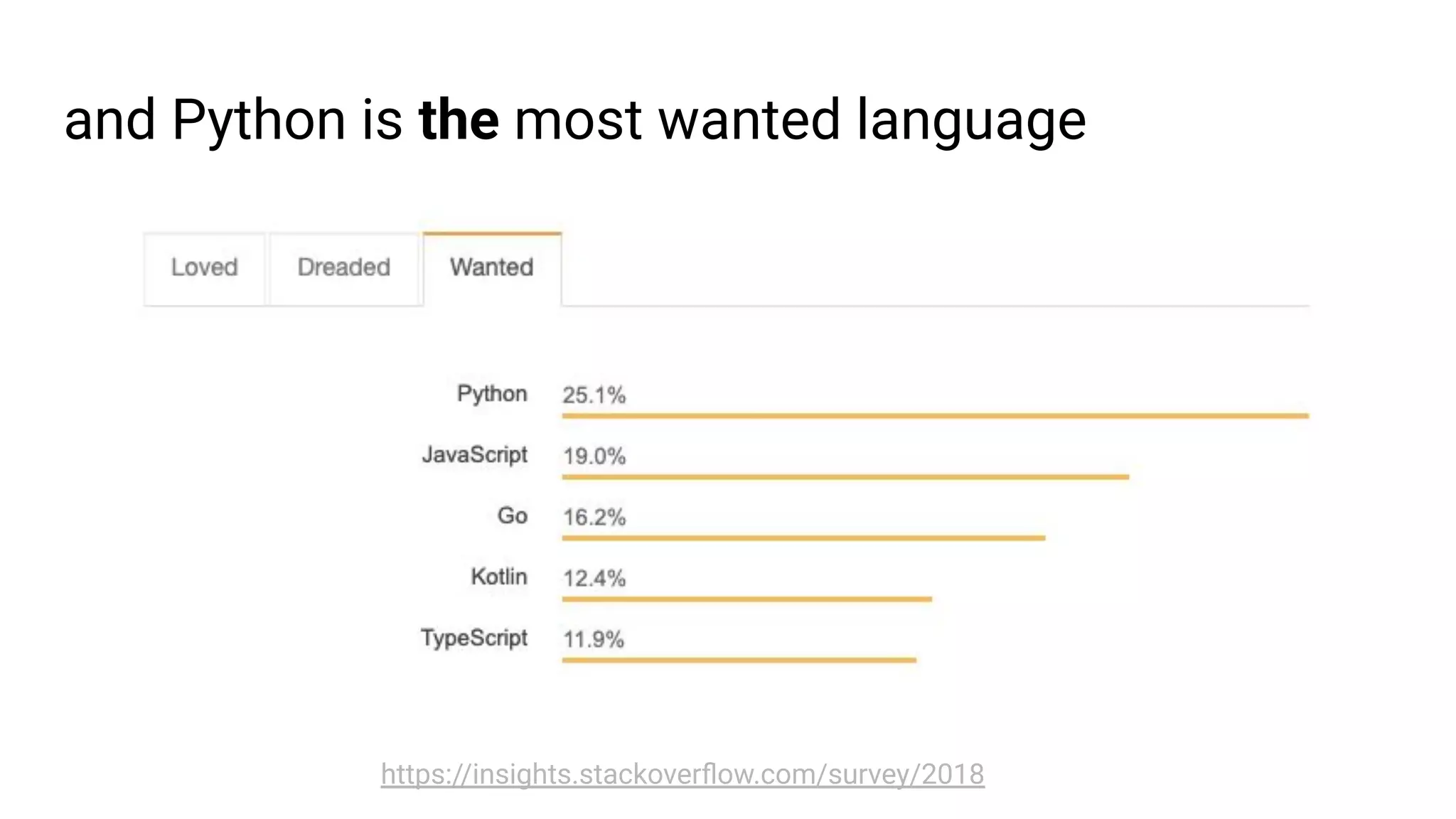 Micropython for the iot | PDF