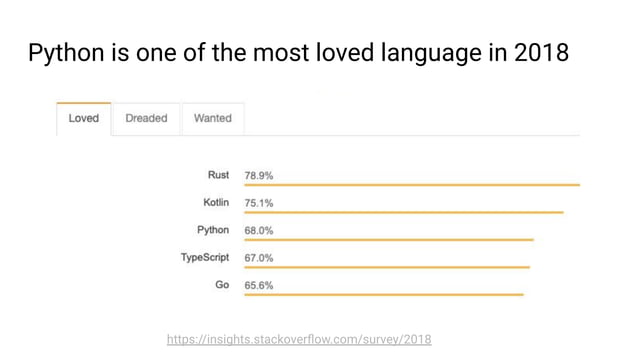 Micropython for the iot | PDF | Programming Languages | Computing
