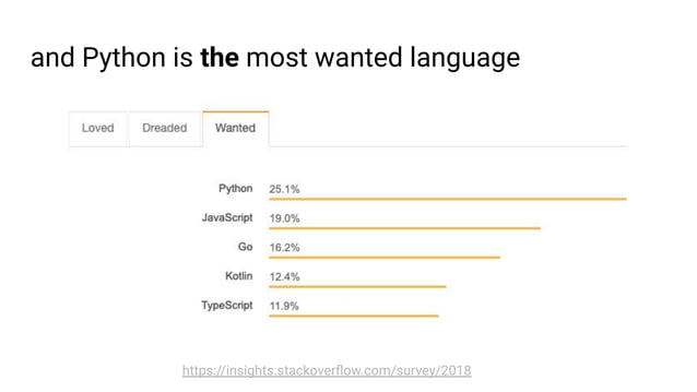 Micropython for the iot | PDF | Programming Languages | Computing