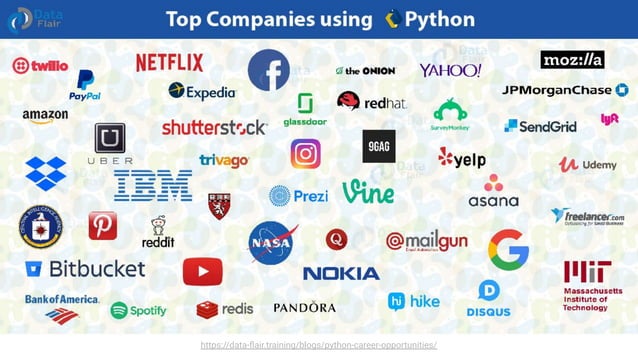 Micropython for the iot | PPT