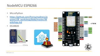 MicroPython IoT vlaxa | PPT