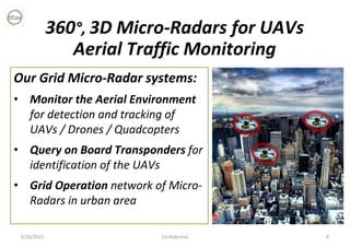 Micro Radar ARTsys360 - UAV 2015 4 26.pdf