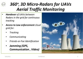 Micro Radar ARTsys360 - UAV 2015 4 26.pdf