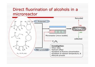 Microreactor fluorination-freiburg | PDF