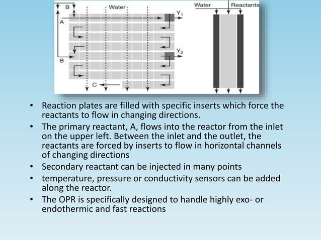 Micro reactors | PPTX