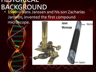 Zacharias Janssen Microscope