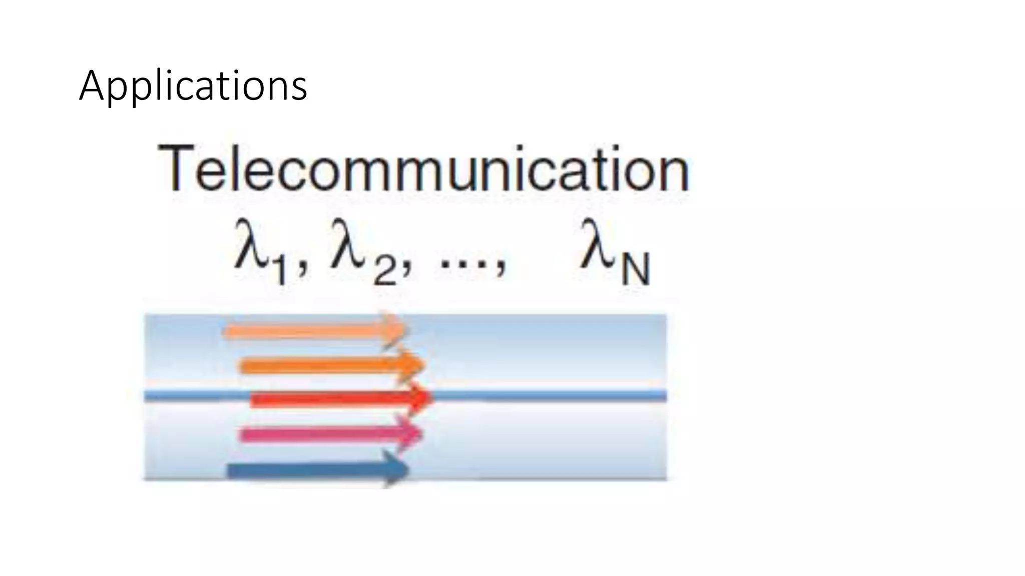 Microresonator based optical frequency combs | PPTX