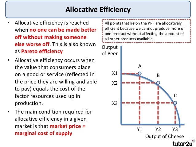 Tutor2u - Economic Efficiency