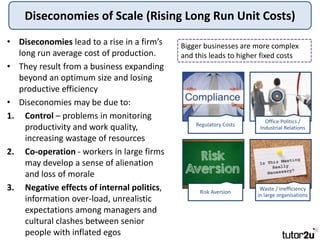 Tutor2u - Production, Productivity and Costs | PPTX