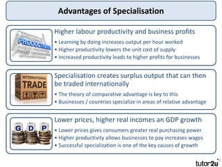 Tutor2u - Production, Productivity and Costs | PPTX