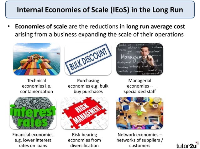 Tutor2u - Production, Productivity and Costs | PPTX | Business ...