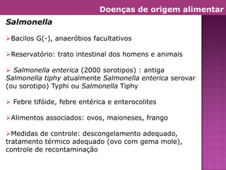 Microrganismos de interesse Para quem está estudando microbiologia dos ...