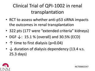Micro rna diagnostics and therapeutics in acute kidney injury | PPTX