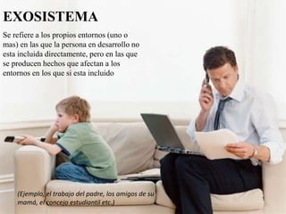 PERSPECTIVA ECOLÓGICA DE URIE BRONFENBRENNER | PPTX