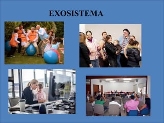 PERSPECTIVA ECOLÓGICA DE URIE BRONFENBRENNER | PPTX