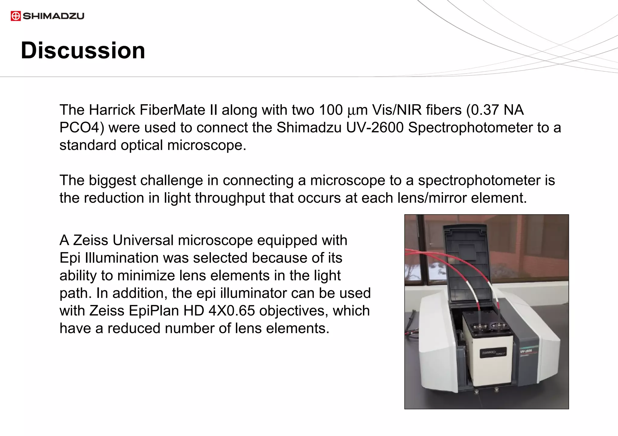 Micro Sample Measurement Using UV-Vis and Standard Optical Microscope ...