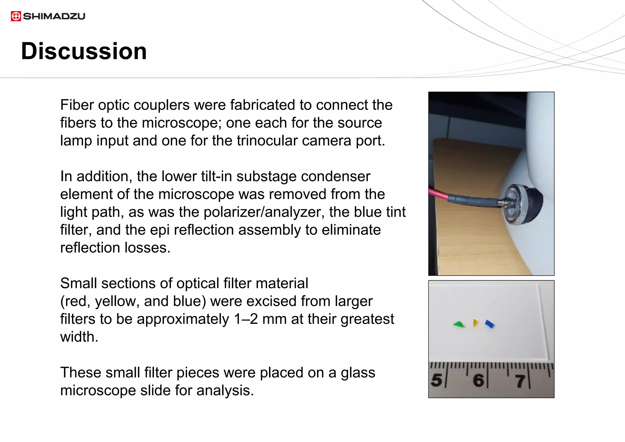 Micro Sample Measurement Using UV-Vis and Standard Optical Microscope ...