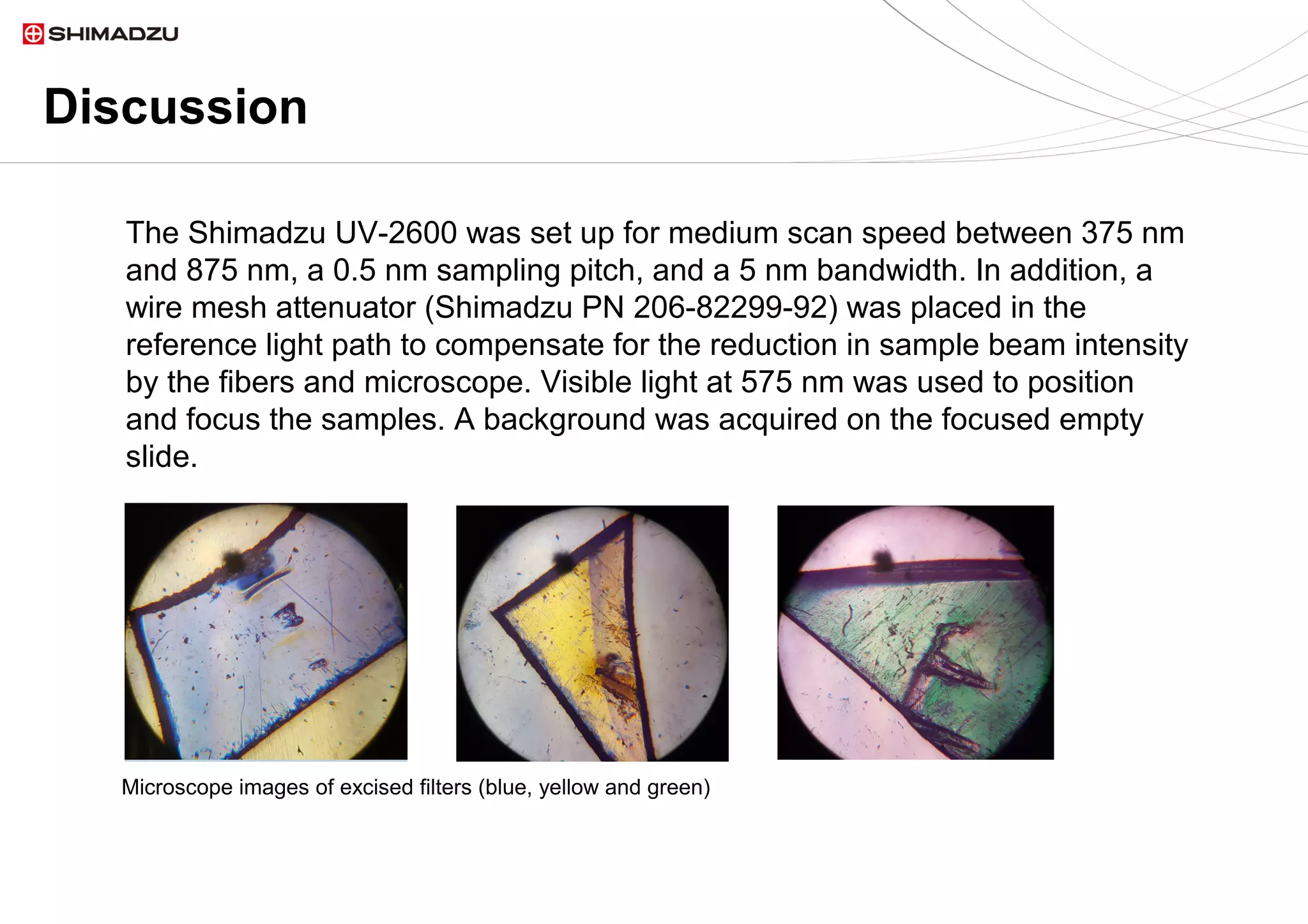 Micro Sample Measurement Using UV-Vis and Standard Optical Microscope ...