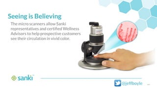 Microscanner Professional Retail Program | PPT