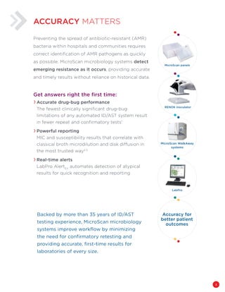 Beckman Coulter MicroScan - Rapid Automated Microbial Identification ...