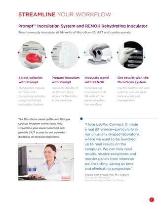 Beckman Coulter MicroScan - Rapid Automated Microbial Identification ...