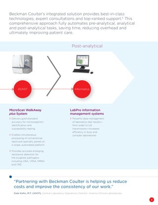Beckman Coulter MicroScan - Rapid Automated Microbial Identification ...