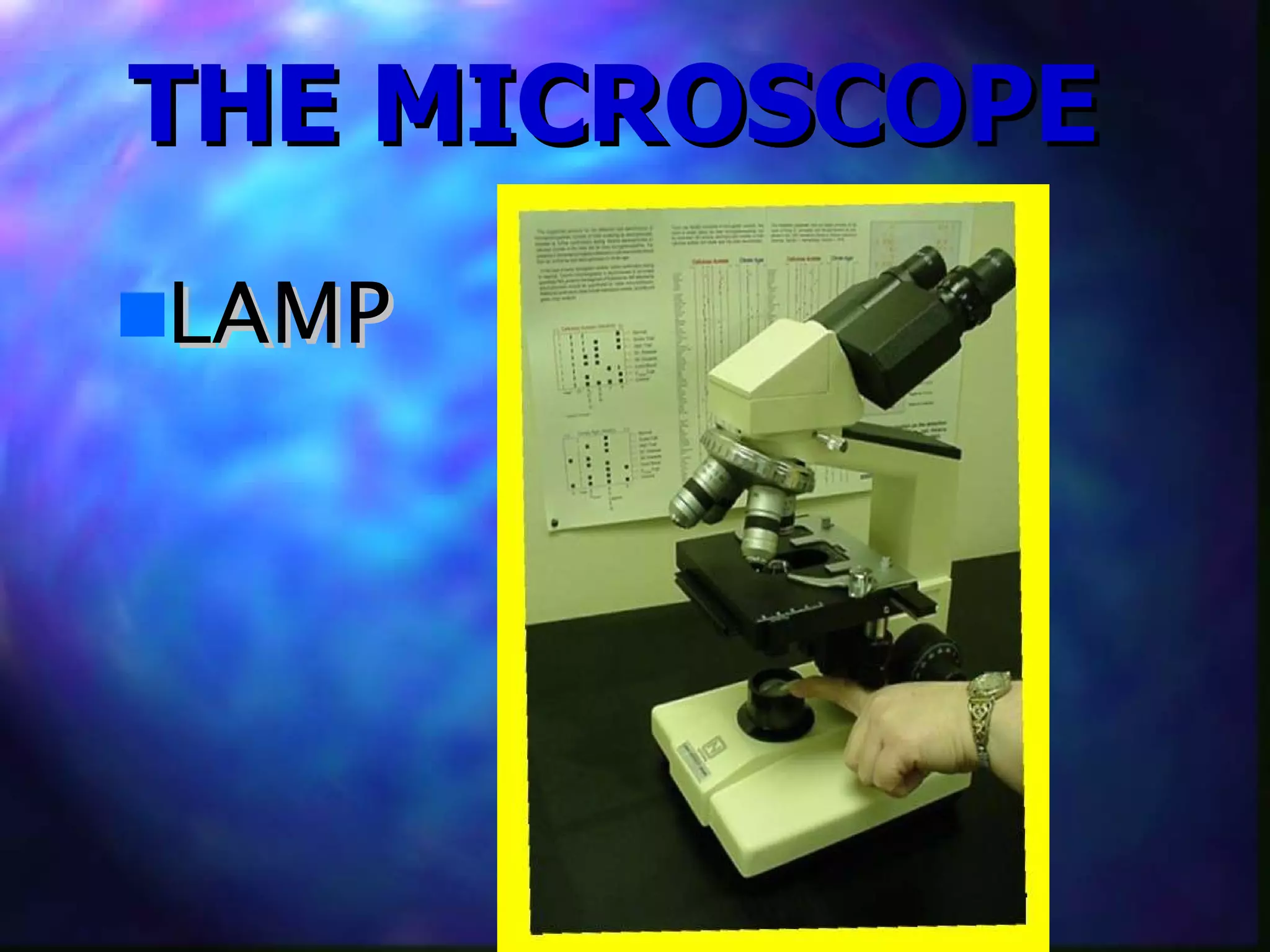 Microscope | PPT