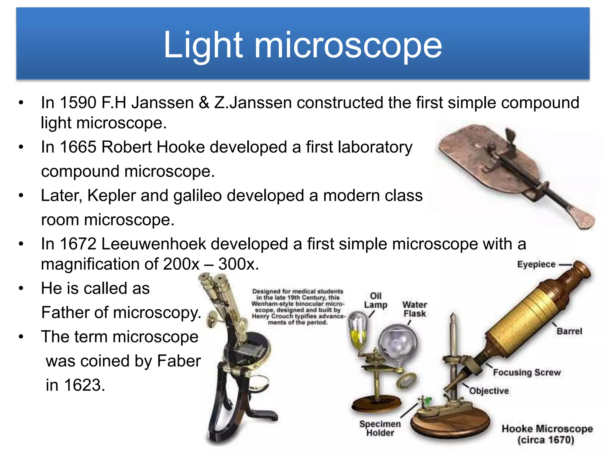 Microscope | PPTX