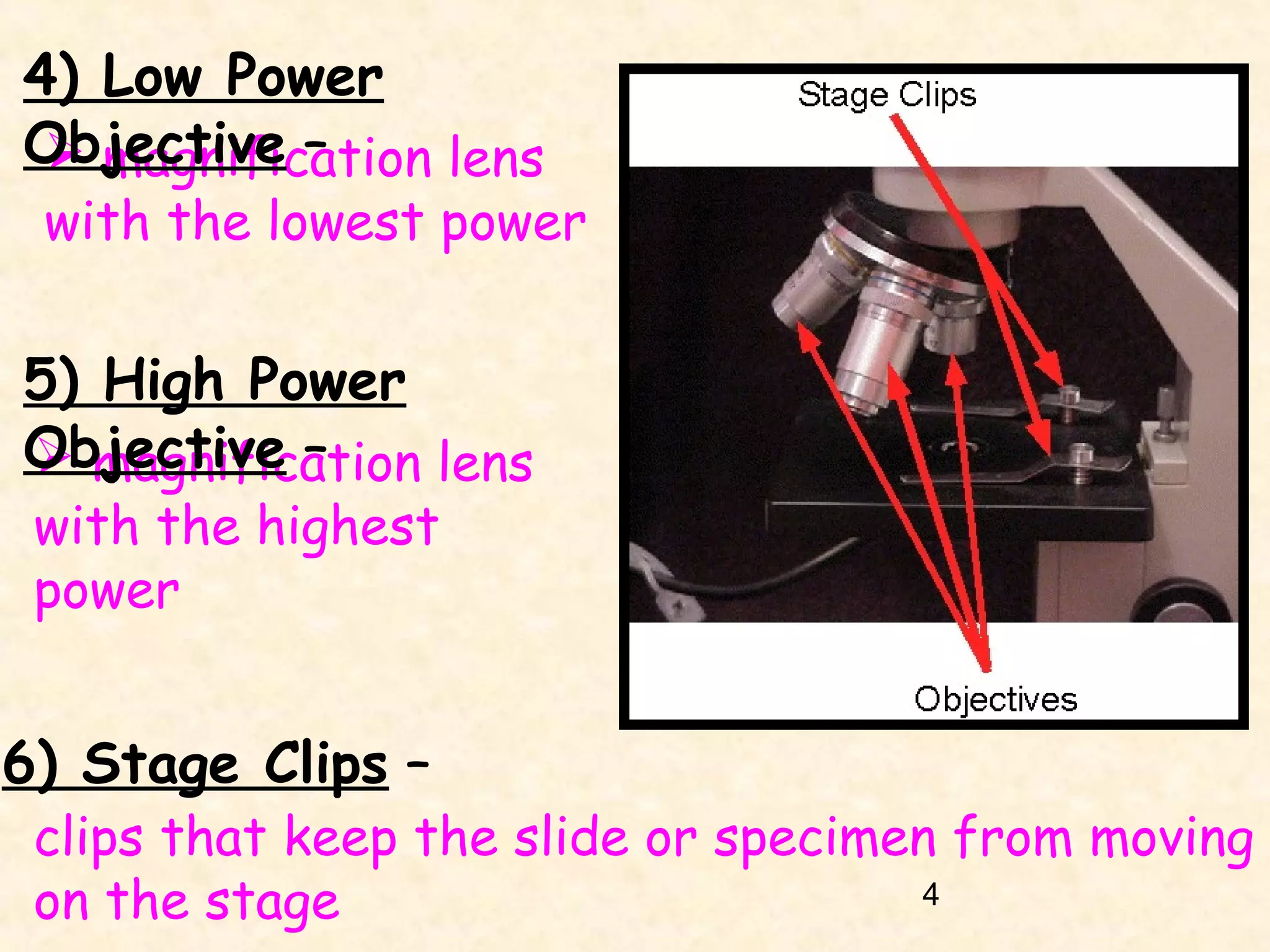 Microscope | PPT