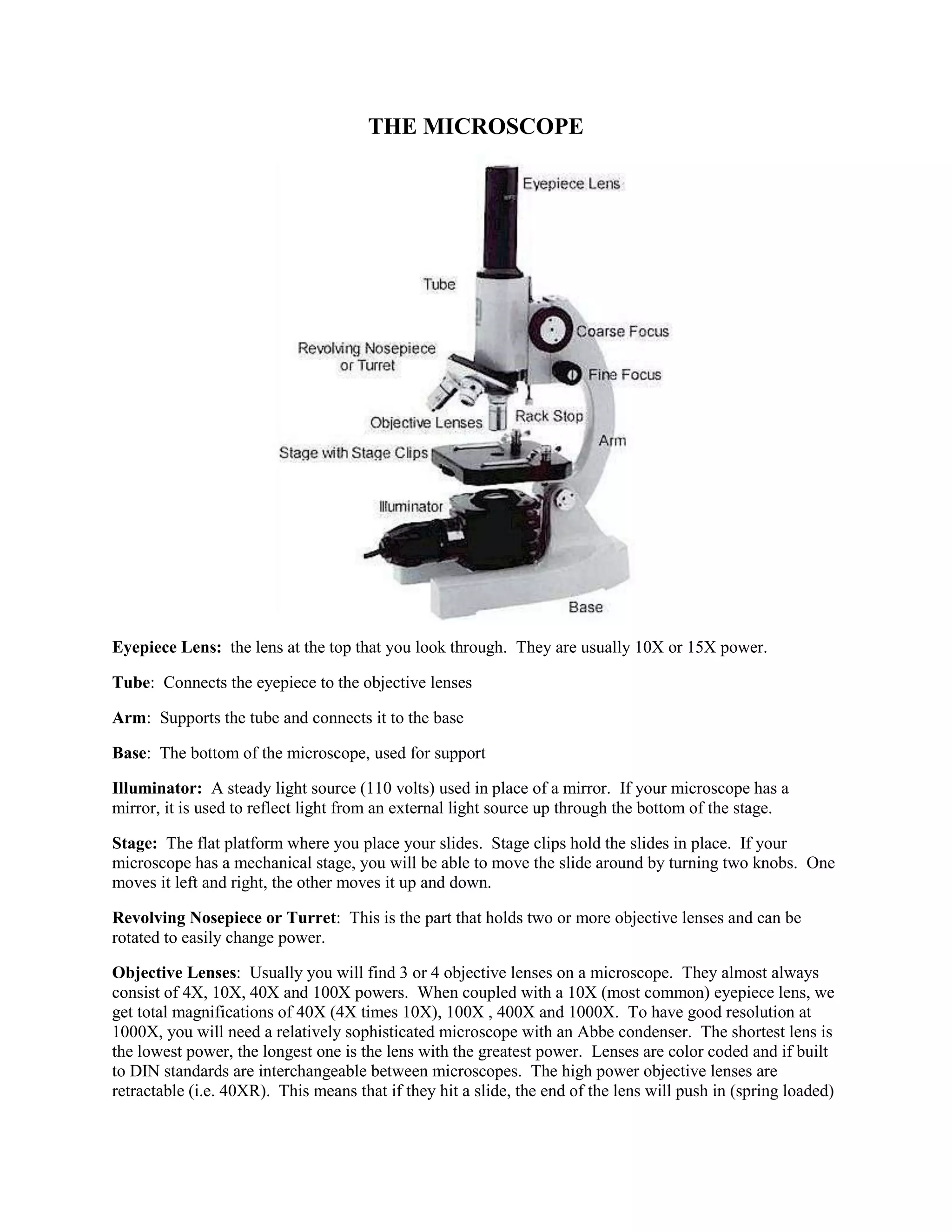 Microscope | PDF