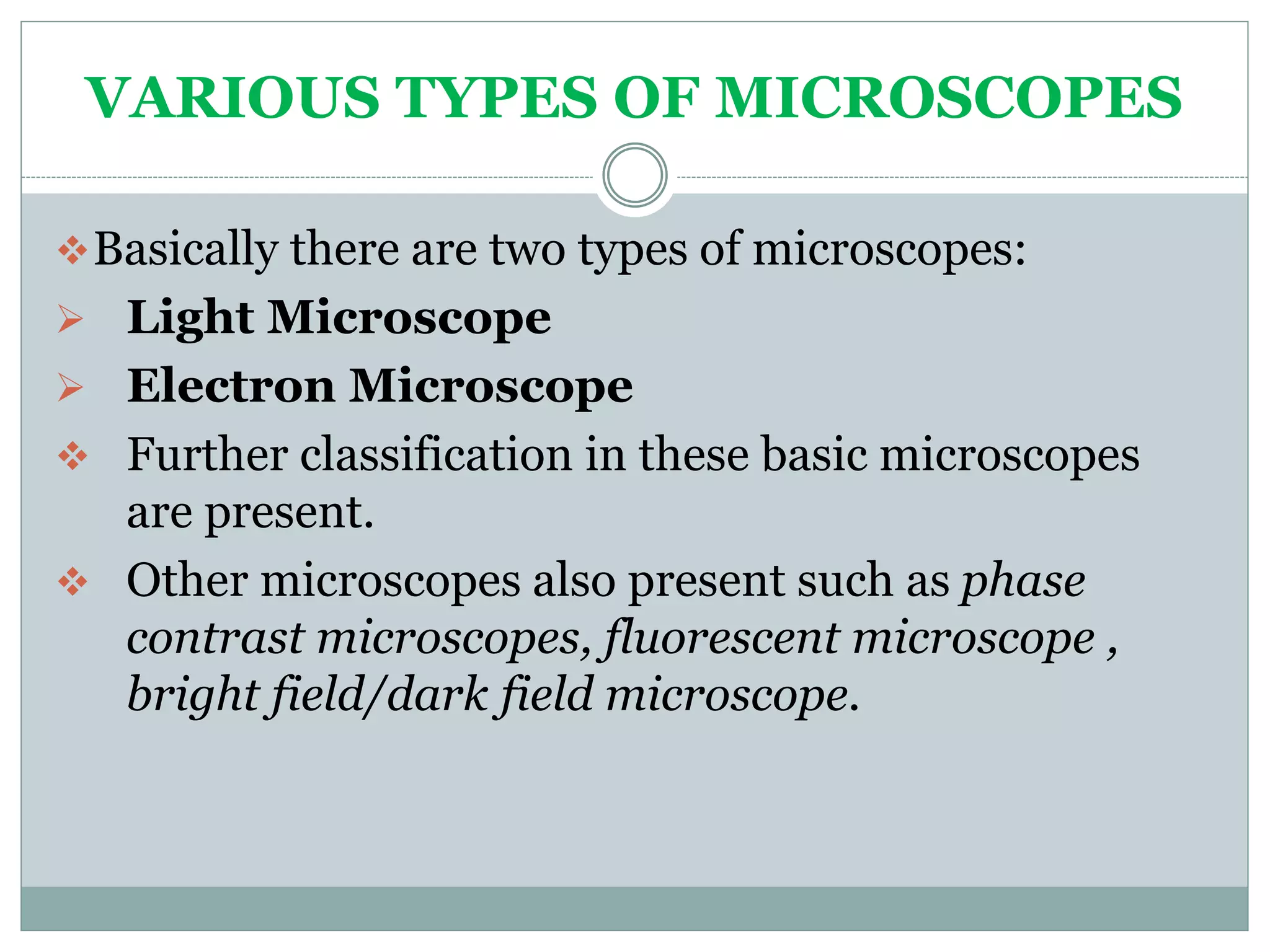 Microscope | PPT