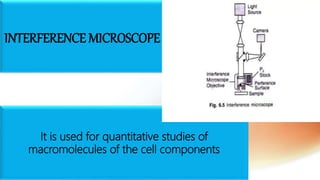 Parts, HIstory and Types of Microscope | PPTX