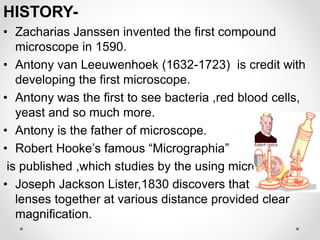 Microscope | PPTX