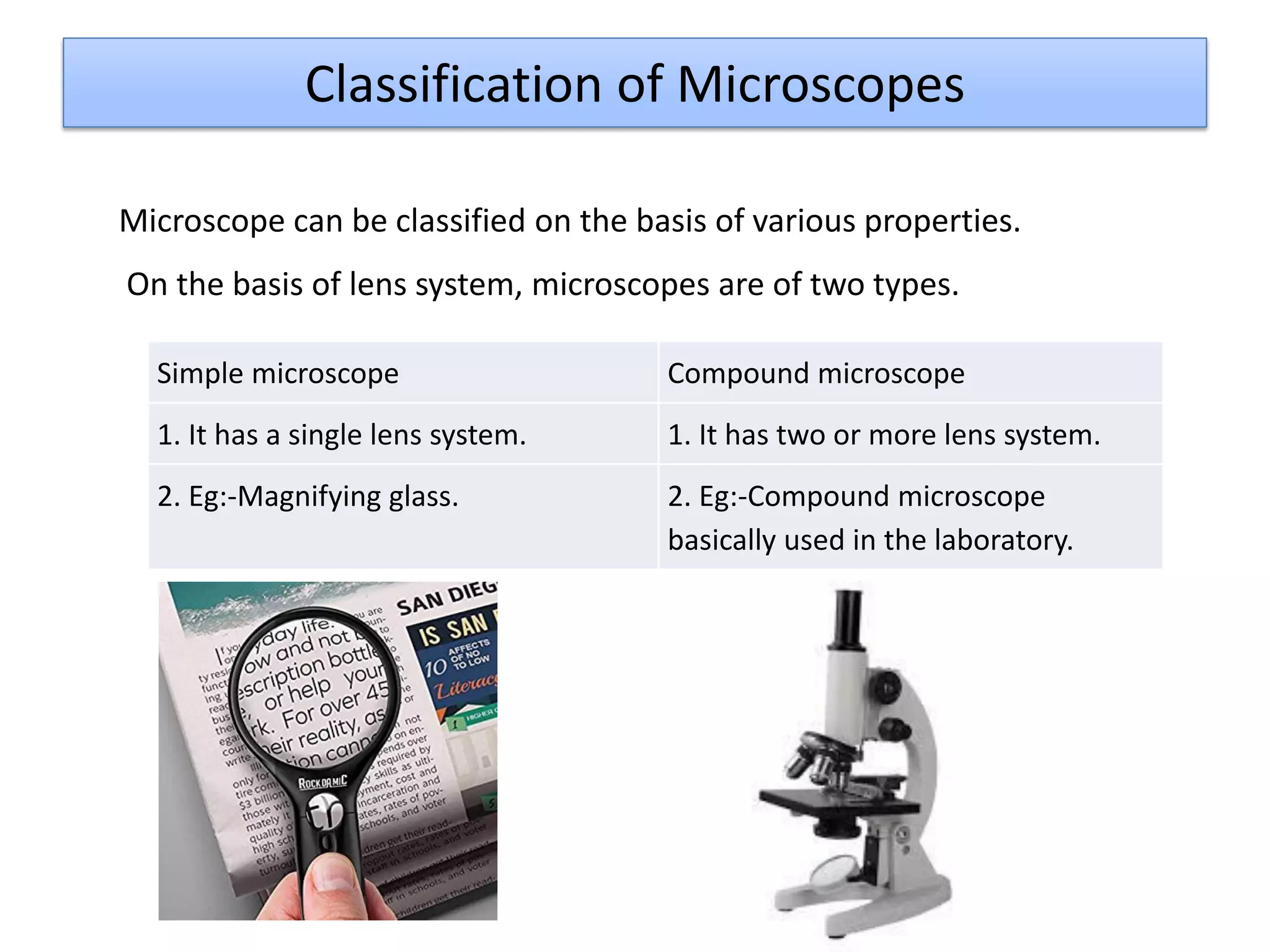 Microscope | PDF