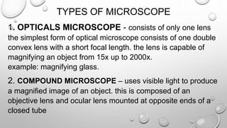MICROSCOPE.pptx