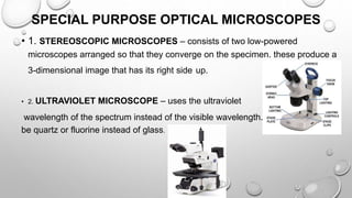 MICROSCOPE.pptx