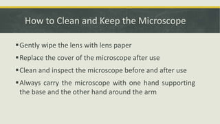 Microscope.pptx