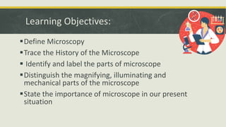Microscope.pptx