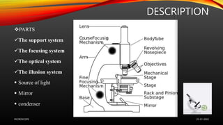 Microscope.pptx | Biological Sciences | Science