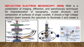 Microscope.pptx | Physics | Science