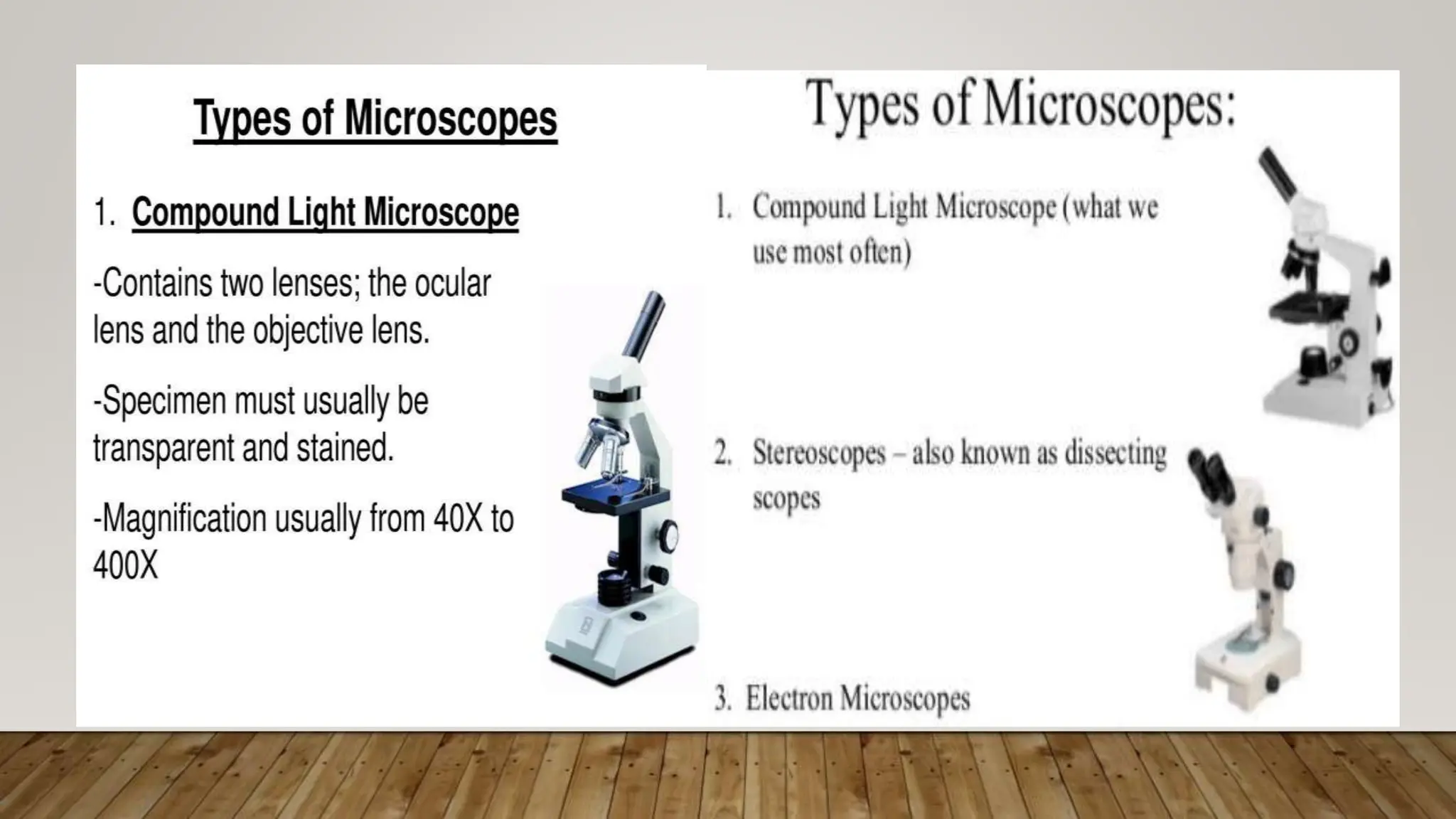 Microscope.pptx