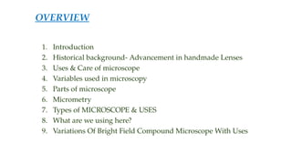 Microscope and detailed working along with table and graphs | PPTX