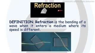 Microscopes- basics of optics | PPTX