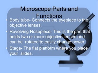 Microscope 1 | PPT