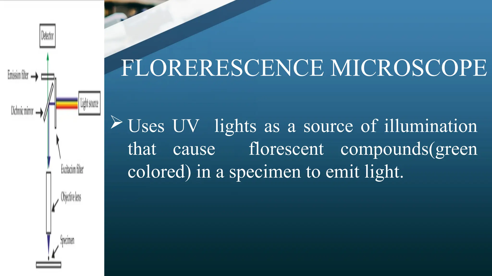 microscope techniques and their precautions.pptx