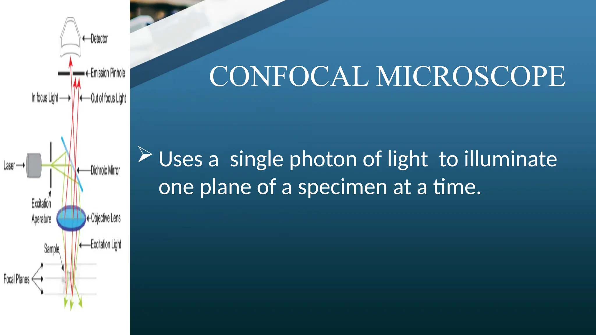 microscope techniques and their precautions.pptx