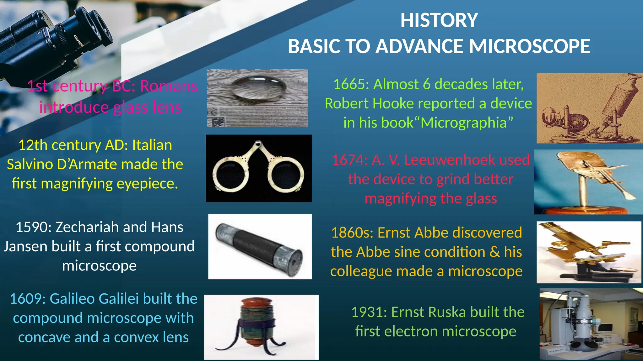 microscope techniques and their precautions.pptx