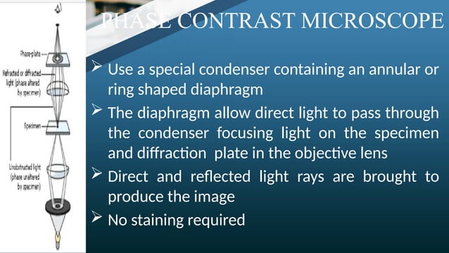 microscope techniques and their precautions.pptx