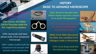 microscope techniques and their precautions.pptx | Free Download